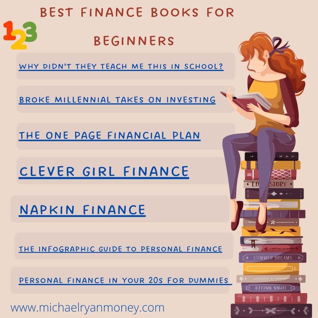 The Best Finance Books For Beginners 2025: Money Management