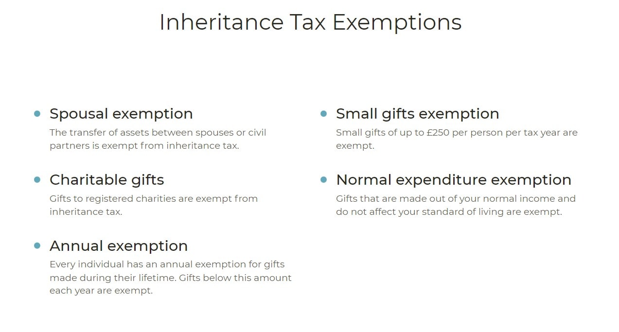 Is Your Inheritance Taxable? Find Out If Your Heirs Will Pay ...