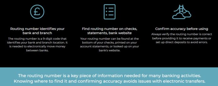 What Is The Associated Bank Routing Number? 3 Safe Ways to Find It ...