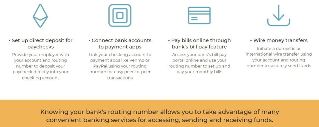 What Is The Associated Bank Routing Number? 3 Safe Ways to Find It ...