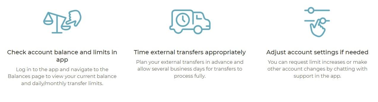 Chime Bank Name and Address: Your Quick Guide to Getting Paid | Michael ...