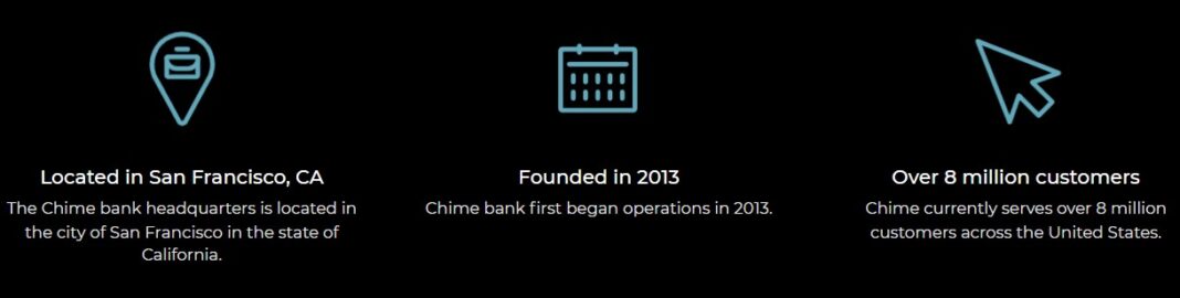 Chime Bank Name and Address: Your Quick Guide to Getting Paid | Michael ...