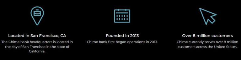 Chime Bank Name and Address: Your Quick Guide to Getting Paid | Michael ...