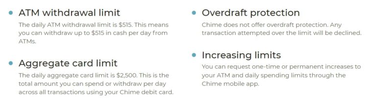 Chime Withdrawal Limits (2026): ATM, Daily & Cash Back Rules | Michael ...