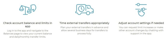 Chime Transfer Limits Got You Stuck? Unlock Faster Cash & Avoid Hidden ...
