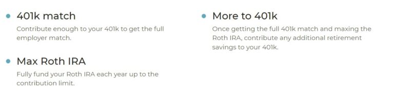 Roth 401k Vs Roth IRA? Key Differences & Which Is Better For You In 2024?