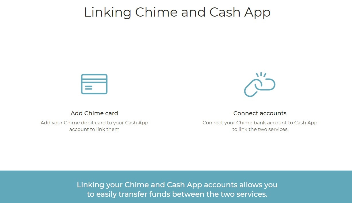Does Chime Work With Cash App? A Planner's Step-by-Step Guide 2026 ...