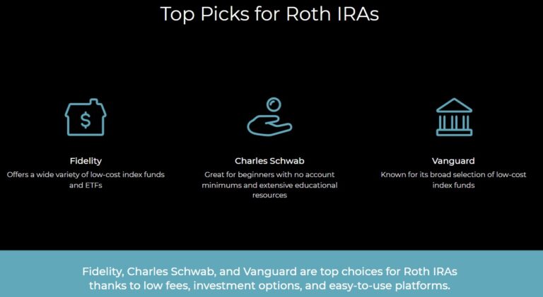 The Best Roth IRA Account For Me? How To Choose in 2026