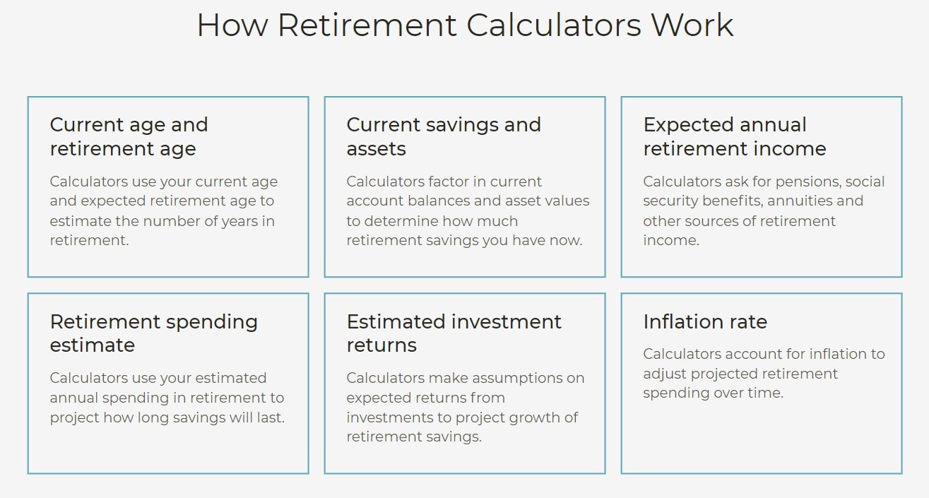 How Long Will My Money Last in Retirement? Use Our Calculator to Find Out