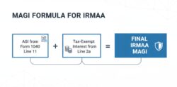 How Medicare Calculates Your MAGI & 2026 IRMAA Premium Surcharge ...