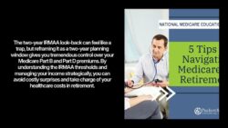 Understanding IRMAA Brackets and Surcharges for Medicare Parts B and D in 2026 | Michael Ryan Money